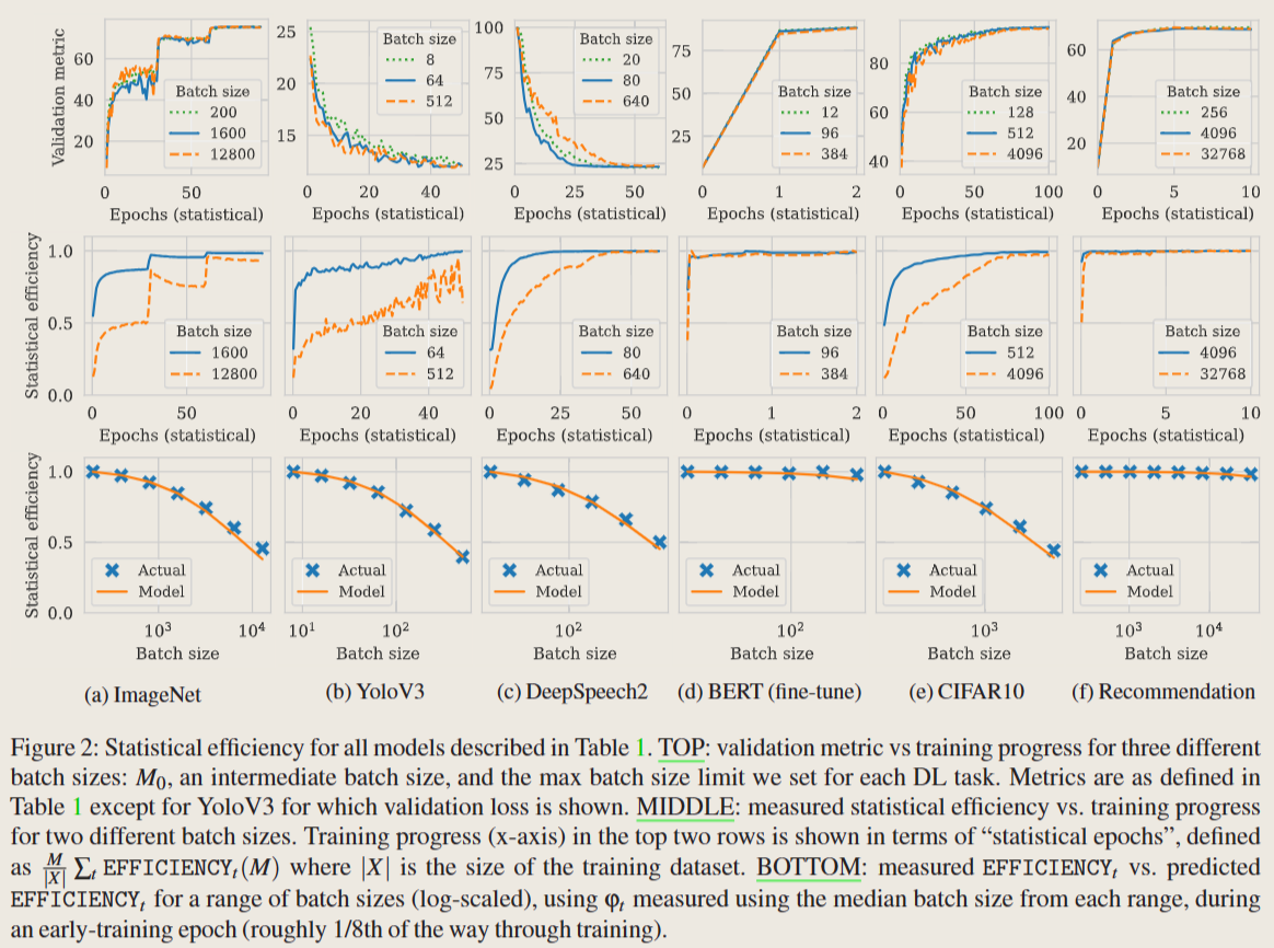 pollux - LJX的博客