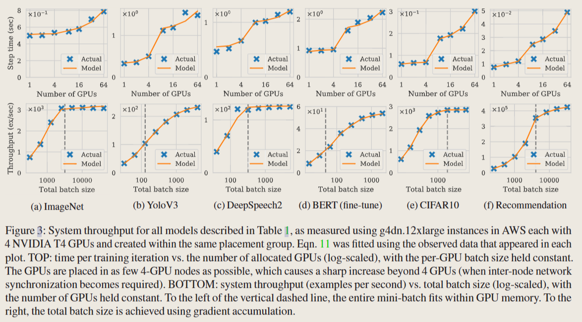 pollux - LJX的博客