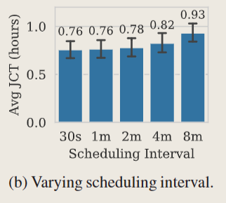 pollux - LJX的博客